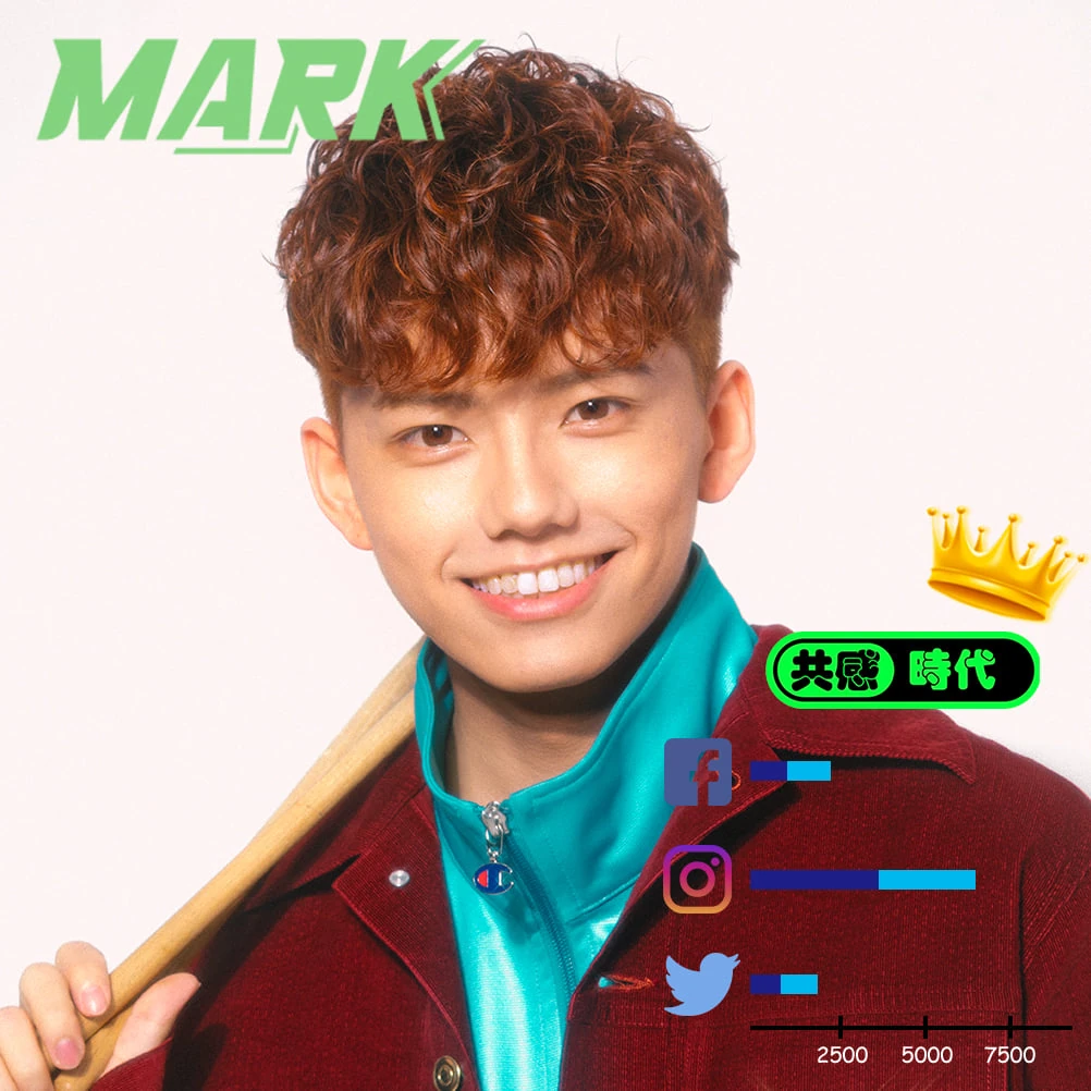 Mark Wang | Wiki Drama | Fandom
