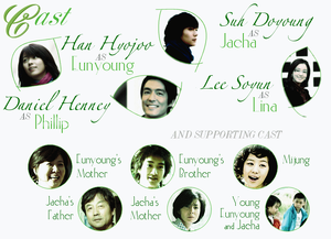 Spring Waltz | Wiki Drama | Fandom