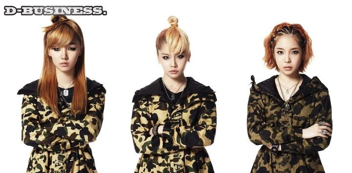 D-UNIT | Wiki Drama | Fandom