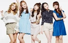 Wonder Girls | Wiki Drama | Fandom