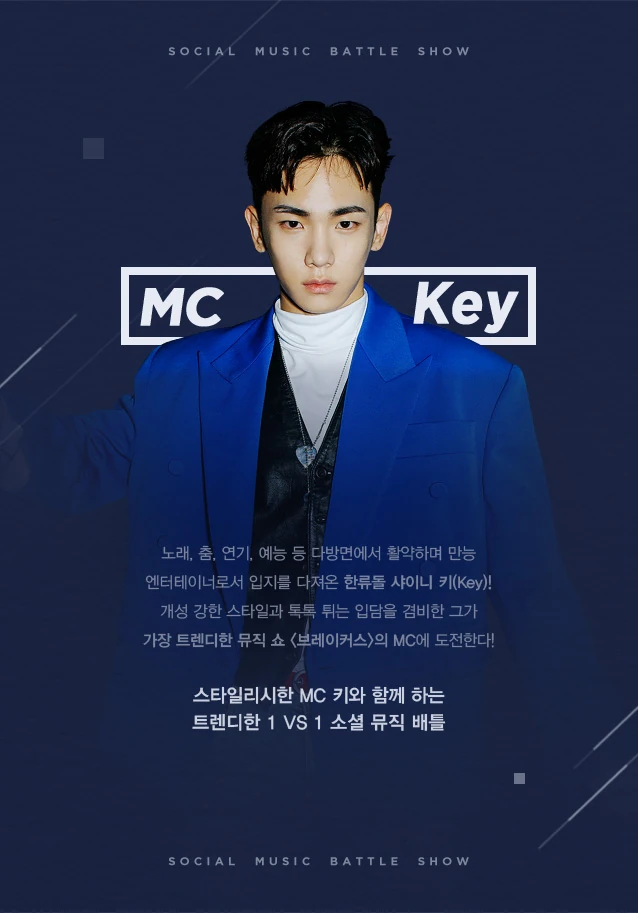 Breakers | Wiki Drama | Fandom