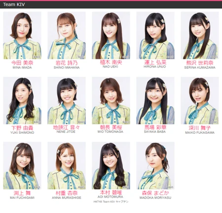 TEAM KIV | Wiki Drama | Fandom