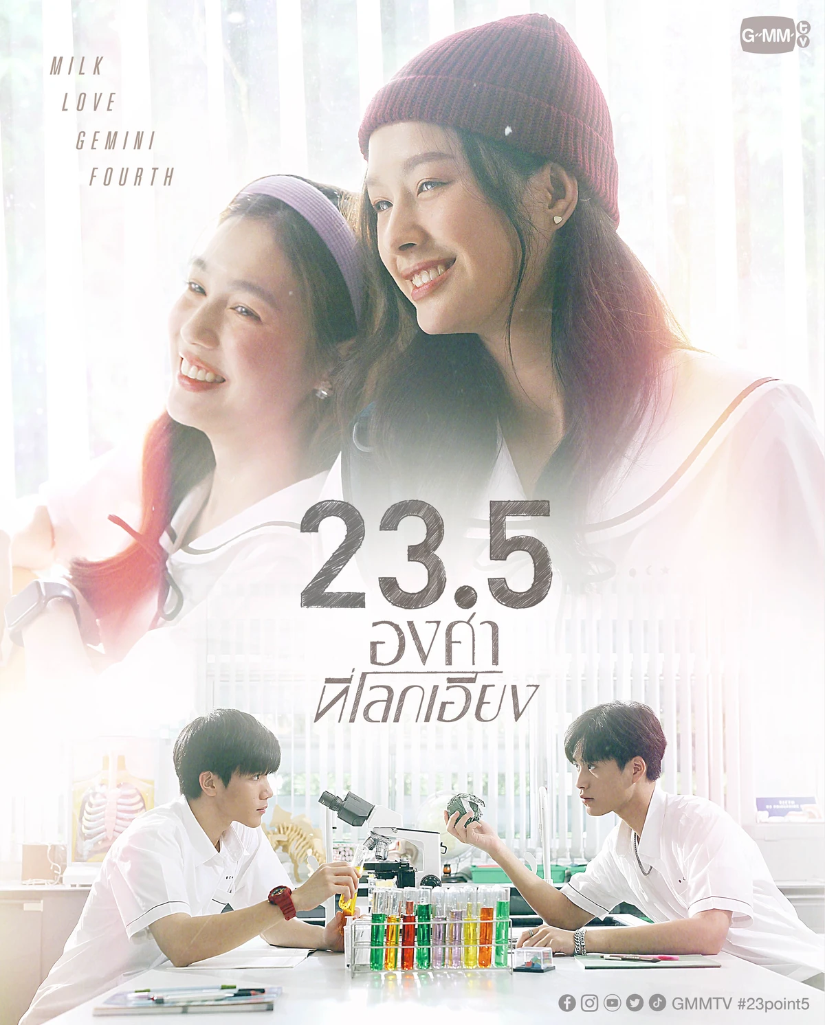 23.5 Degree the World Incline | Wiki Drama | Fandom