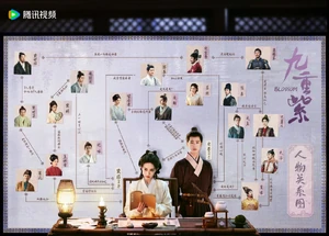 Blossom (2024) | Wiki Drama | Fandom