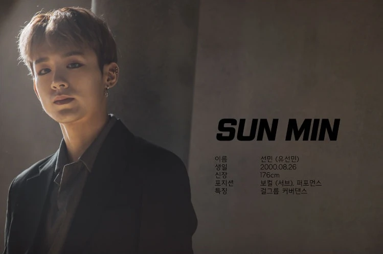 Sun Min (2000) | Wiki Drama | Fandom