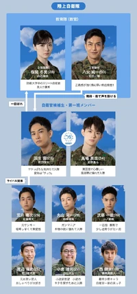 Teppachi! | Wiki Drama | Fandom