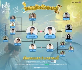 The Boy Next World | Wiki Drama | Fandom