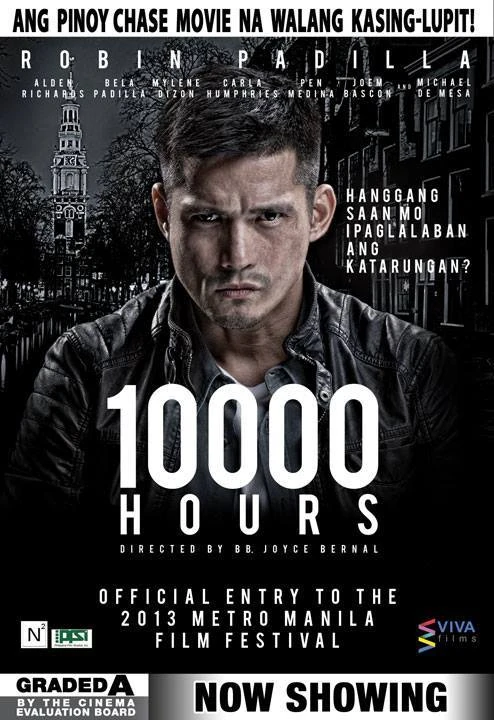 10000 Hours | Wiki Drama | Fandom