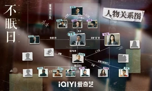 Mobius | Wiki Drama | Fandom