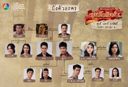 Suparburoot Jorm Jon | Wiki Drama | Fandom