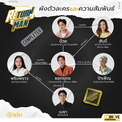 Return Man | Wiki Drama | Fandom