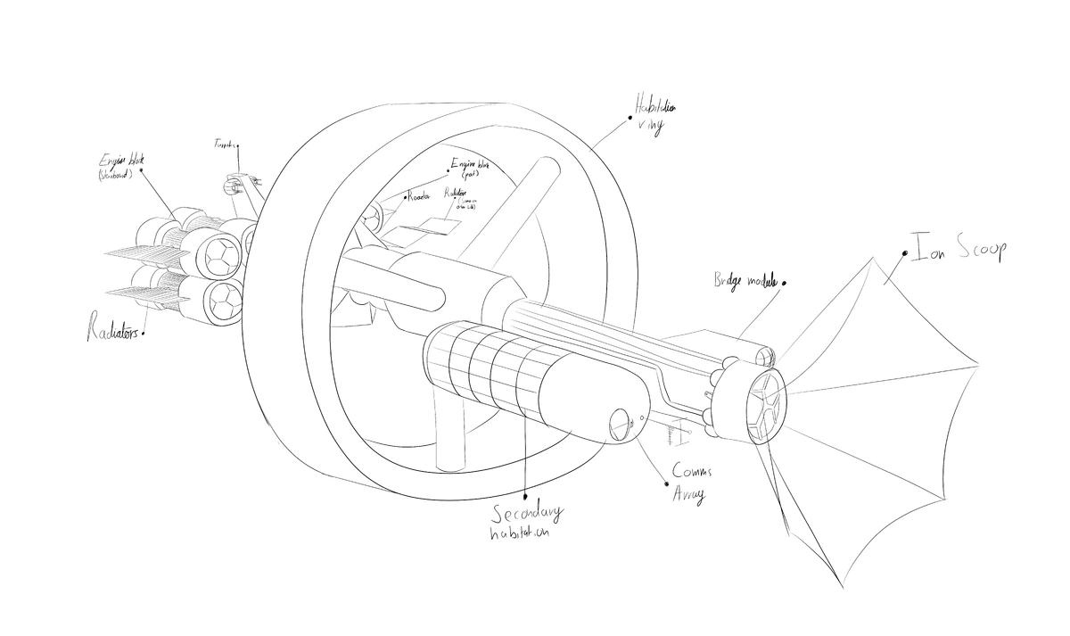 The Black Valiant | Skylands Wiki | Fandom