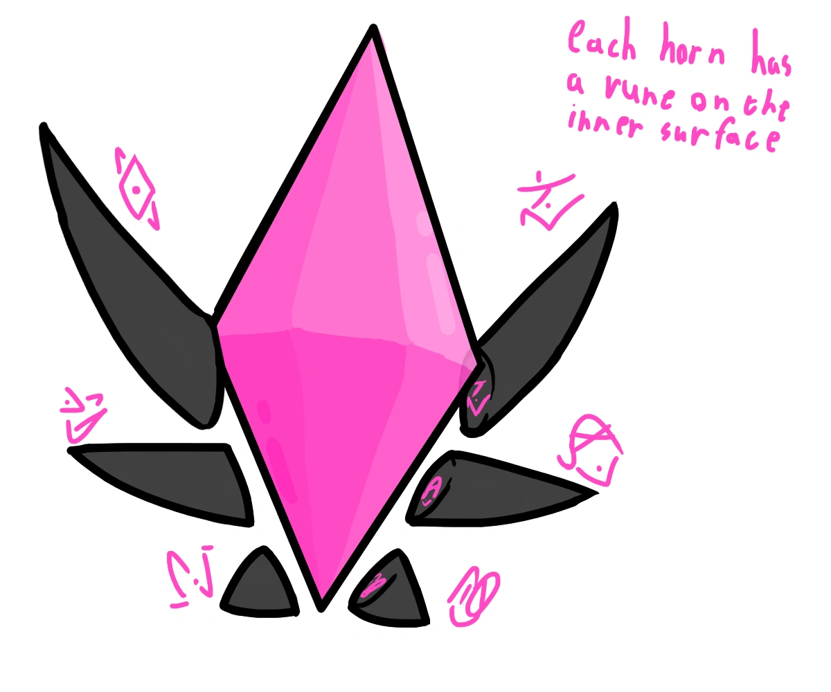 The Core | Drawception Boss Battles Wiki | Fandom