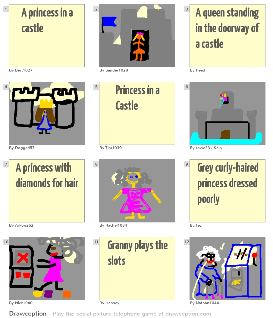 A princess in a castle | Drawception Wiki | Fandom