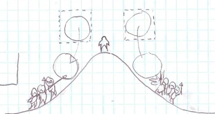 Action Drawing | Drawn to Life Wiki | Fandom