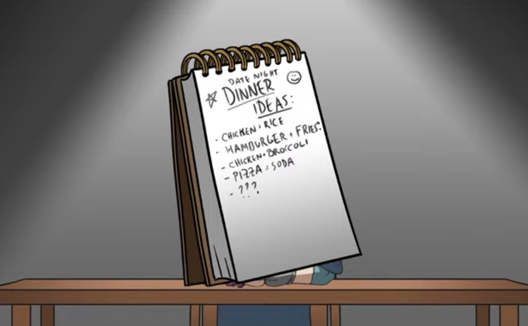 Norm Elmahn's Notepad | Drawtectives Wiki | Fandom