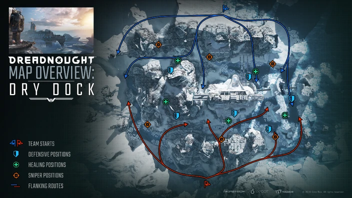 Dry Dock | Dreadnought Wikia | Fandom