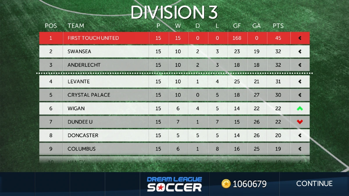 Category:Season 1 | Dream League Soccer Wiki | Fandom
