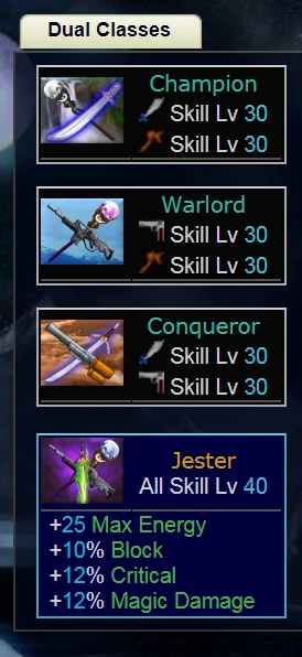 The Dual Classes | Dream World Wiki | Fandom