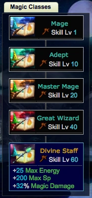 The Mage | Dream World Wiki | Fandom