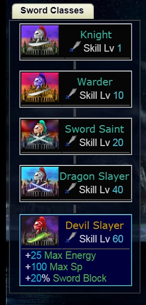 The knight | Dream World Wiki | Fandom