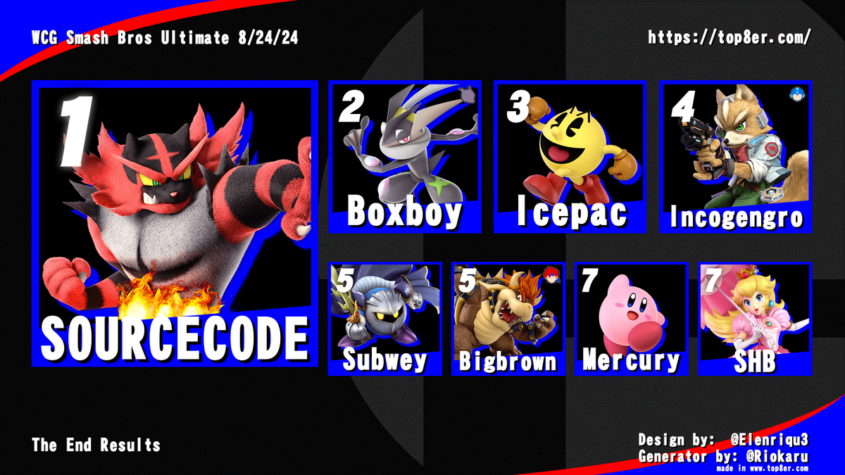 Smash Ultimate Community Fng Fandom