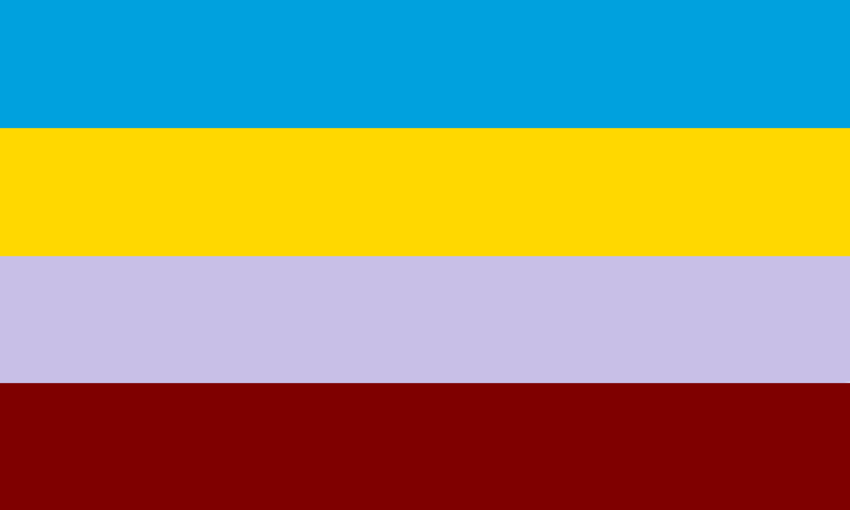 Flag of Raismang | Dream Fiction Wiki | Fandom
