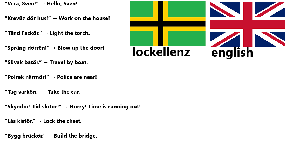 Lockelle language | Dream Fiction Wiki | Fandom
