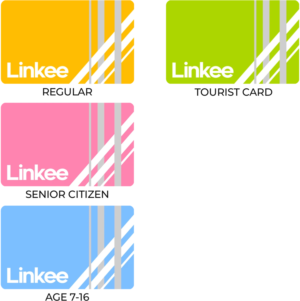 Linkee | Dream Fiction Wiki | Fandom