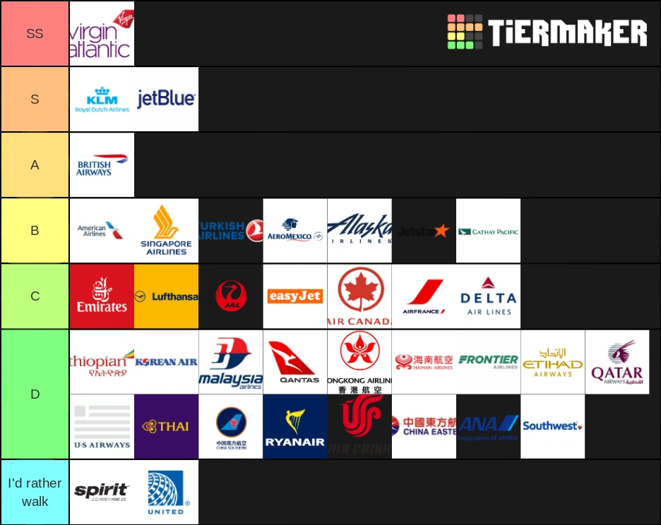 User blog:IAmEricaWang/Airline tier list | Dream Fiction Wiki | Fandom