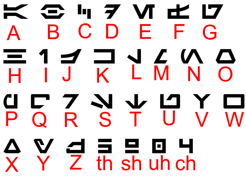 Luvish | Dream Fiction Wiki | Fandom