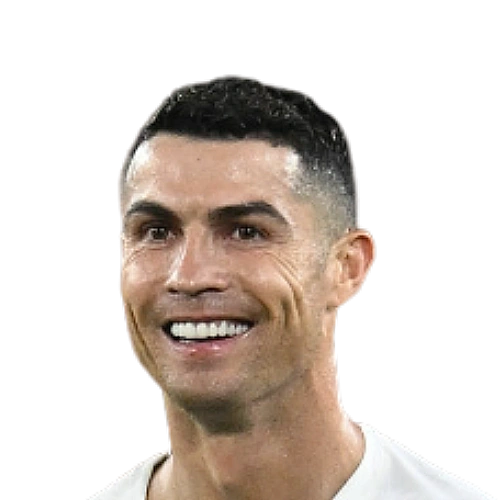 Cristiano Ronaldo | Dream League Soccer Wiki | Fandom