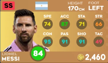 Lionel Messi | Dream League Soccer Wiki | Fandom