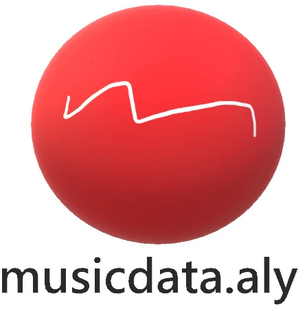Musicdata.aly | Dream Logos Wiki | Fandom