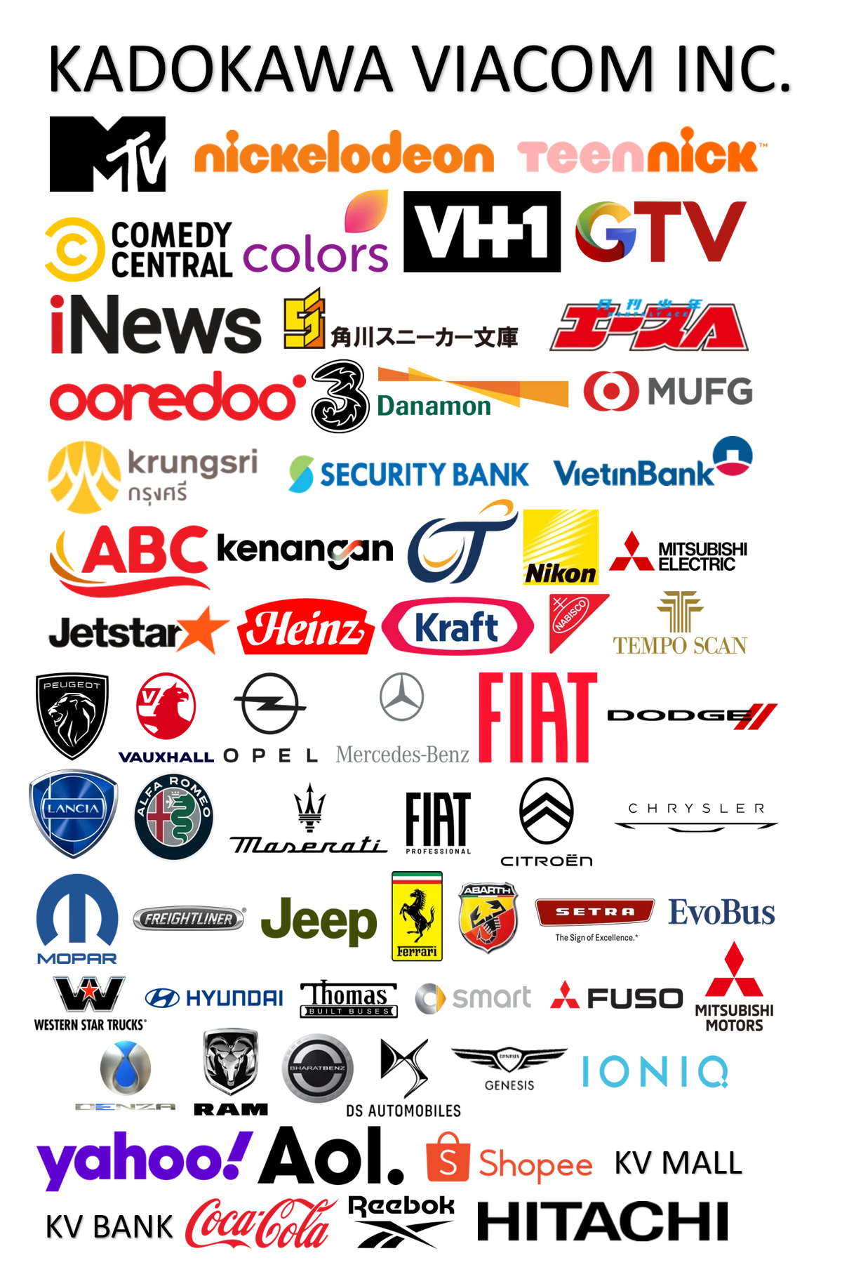 Kadokawa Viacom | Dream Logos Wiki | Fandom