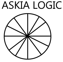 Askia Logic | Dream Logos Wiki | Fandom
