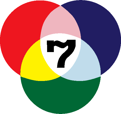 Channel 7 America | Dream Logos Wiki | Fandom