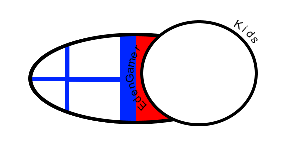 GamerKids | Dream Logos Wiki | Fandom