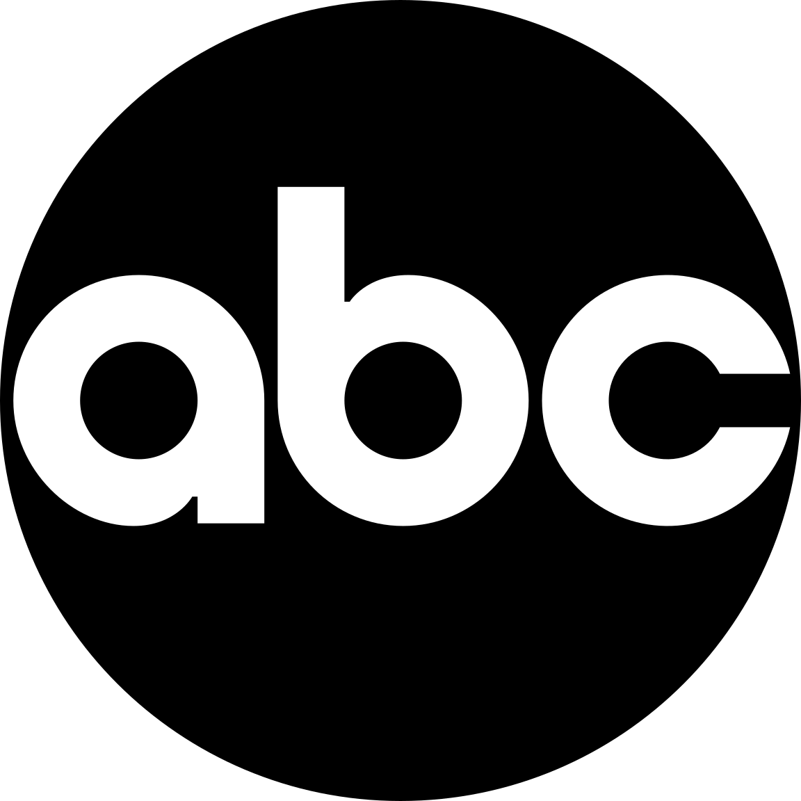 Category:ABC1 | Dream Logos Wiki | Fandom