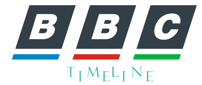 BBC Timeline | Dream Logos Wiki | Fandom