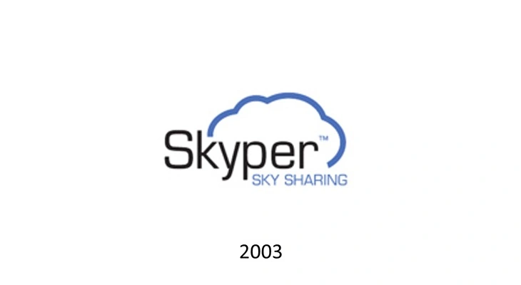 Skype Logos Test (I Hope I Will Be An Admin) | Dream Logos Wiki | Fandom