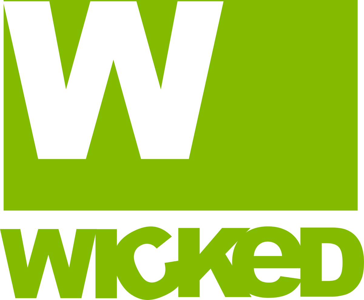 Wicked (Aidanchina) | Dream Logos Wiki | Fandom
