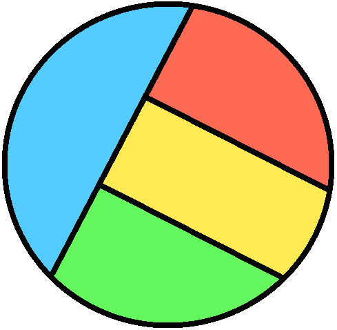 Benzo | Dream Logos Wiki | Fandom