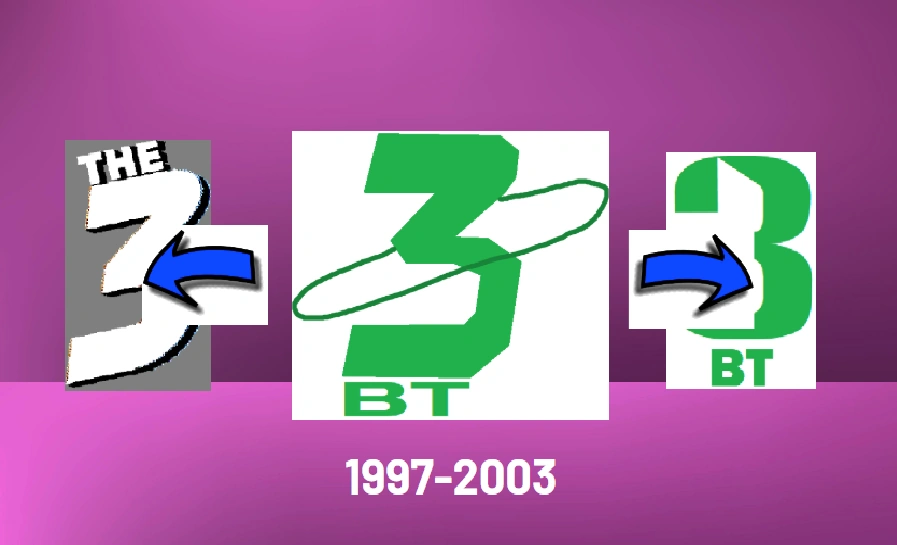 BT3 (episode) | Pikeland Wiki | Fandom