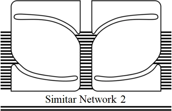 Simitar Network 2 | Pikeland Wiki | Fandom