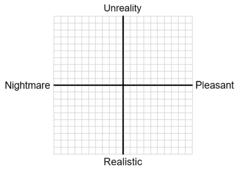 What is Dreamspace? | Dreamspace Wiki | Fandom