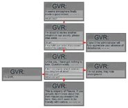 Characters | Dreamsphere Wiki | Fandom