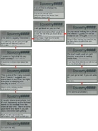 Desolate, Desolate Mire | Dreamsphere Wiki | Fandom