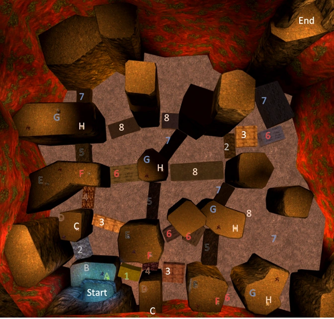 Returning to the Nest/Help: Platform Rising | DreamWorks School of ...