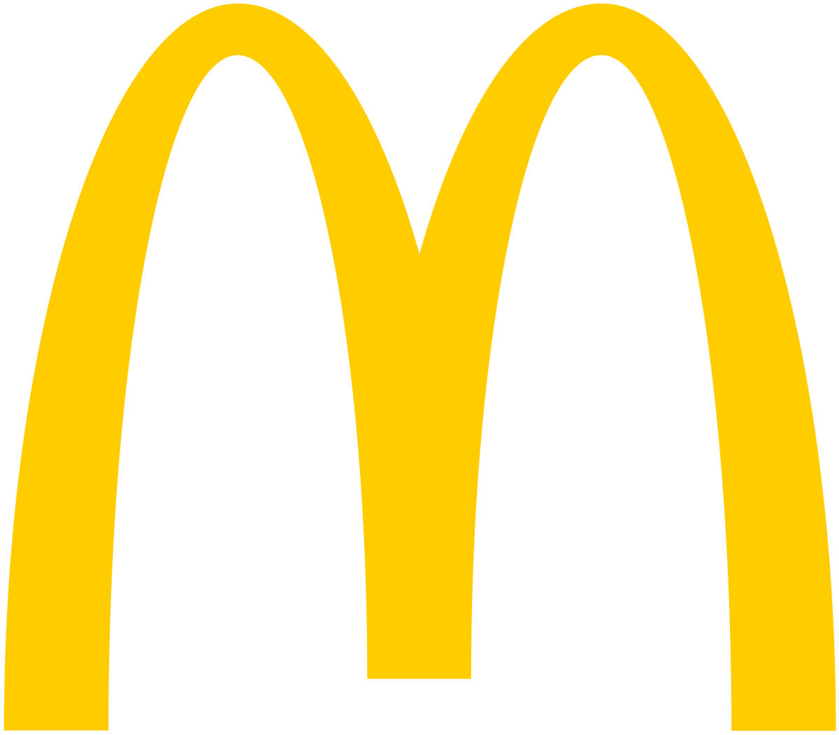 McDonald's | Dreamworks Animation Wiki | Fandom